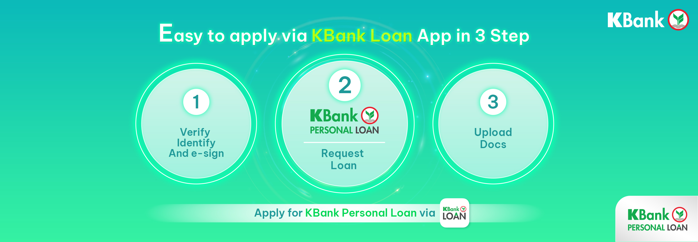 KBank Personal Loan